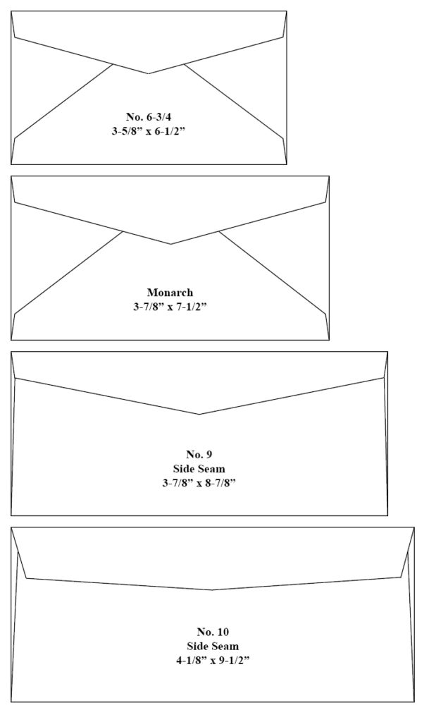 Choosing The Right Envelope