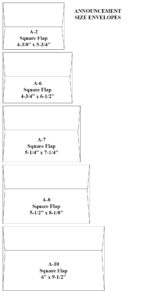 Choosing the Right Envelope